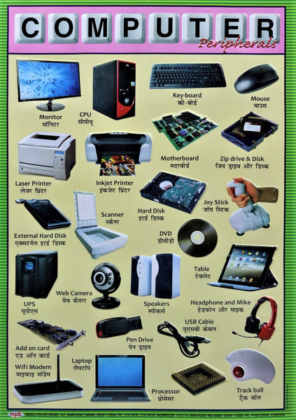 Computer Chart – Large Vibrant Color chart for Computer Peripherals wi ...